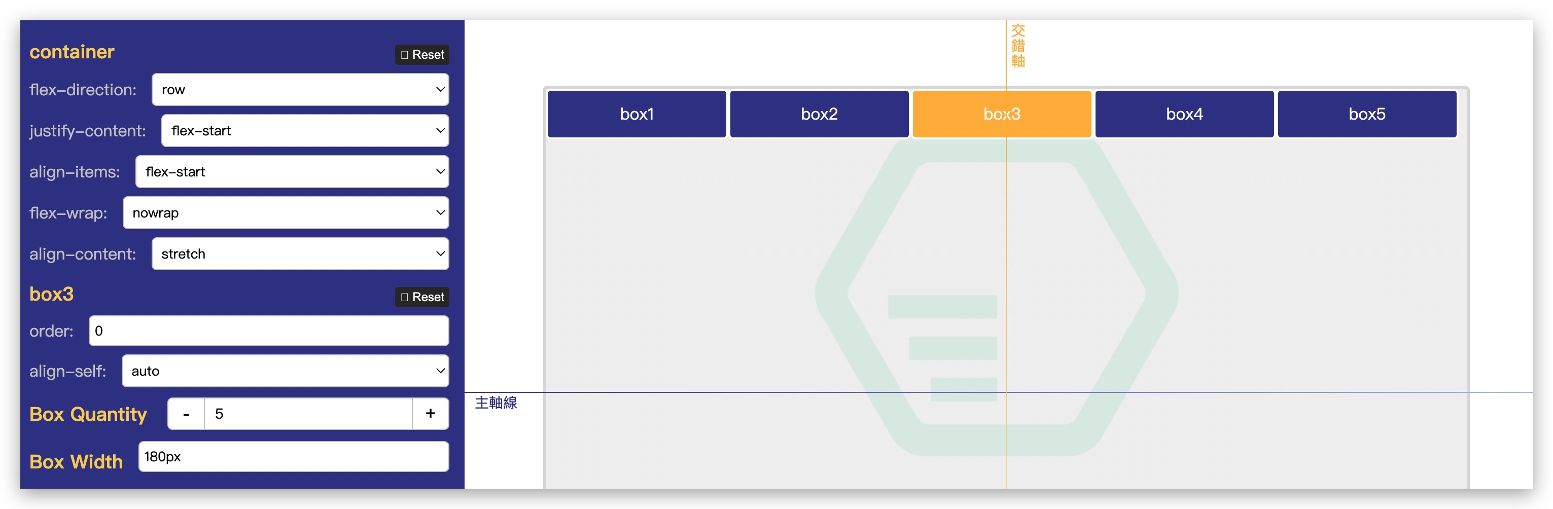 Flex網頁排版術 | 天下第一不是我